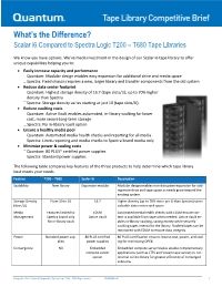 White Papers | Quantum